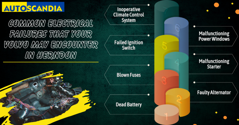 Common Electrical Failures That Your Volvo May Encounter In Herndon